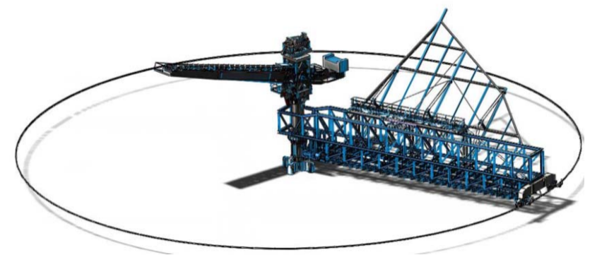 Stacker & Reclaimer - Sinoma Cement spare parts